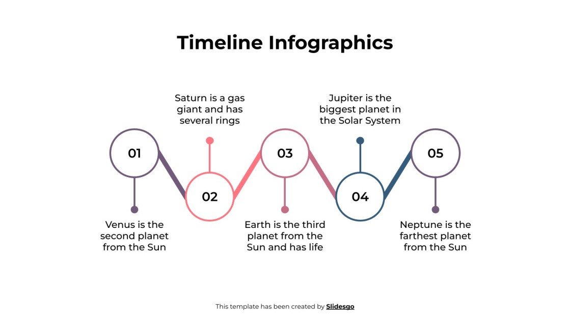 Timeline Infographics Template
