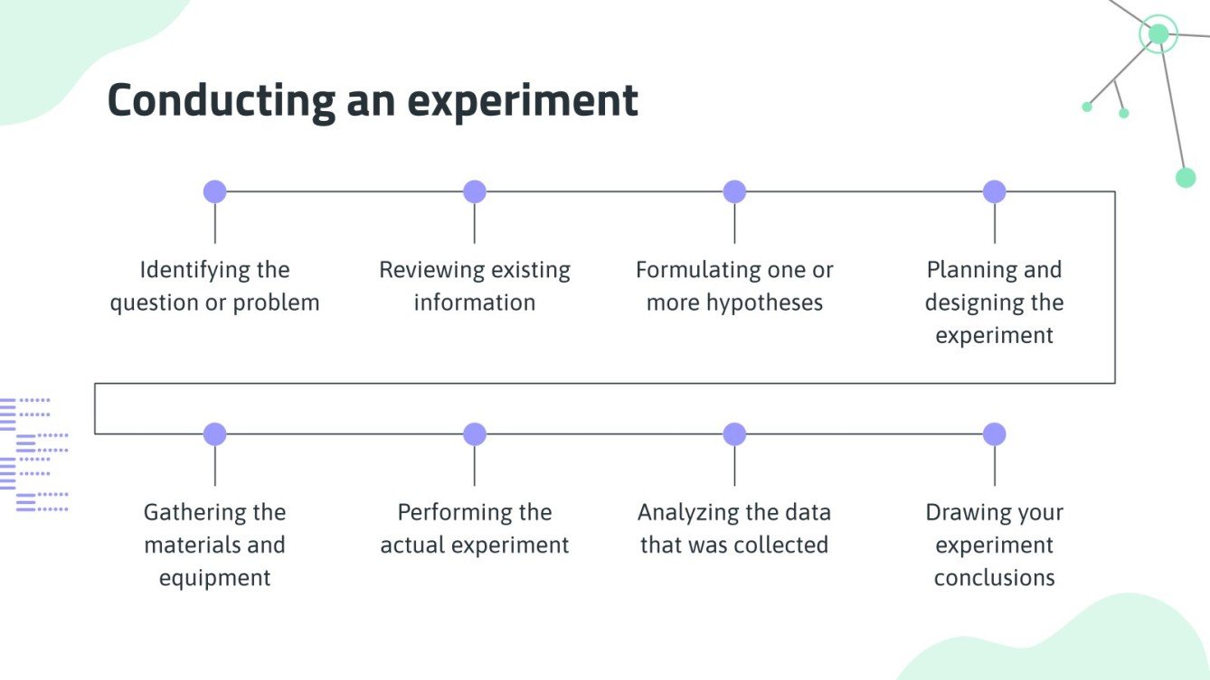 Machine Learning in Biostatistics - Master in Biostatistics
