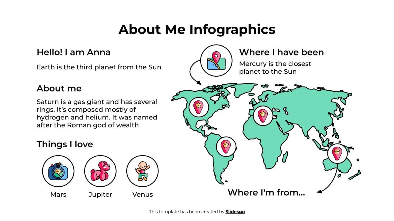 Modelo Infográficos sobre mim