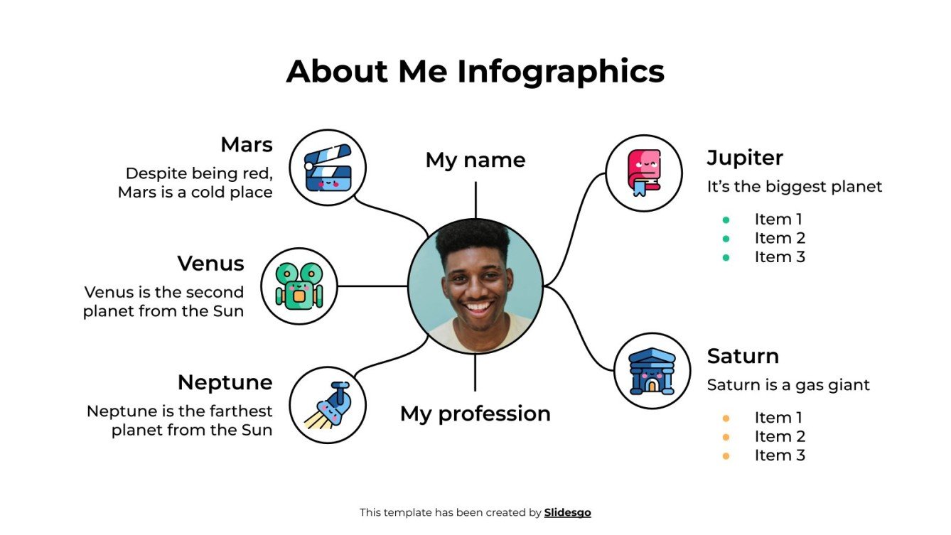 Modelo Infográficos sobre mim
