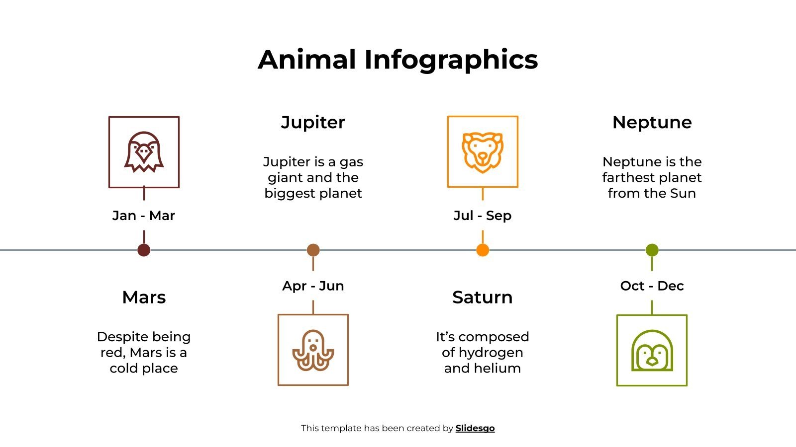 Plantilla Infografías de animales