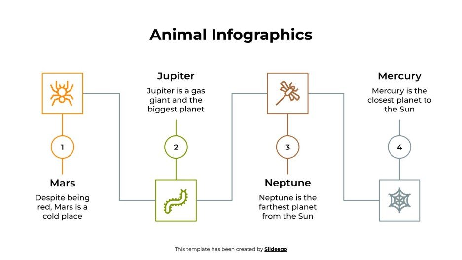 Plantilla Infografías de animales