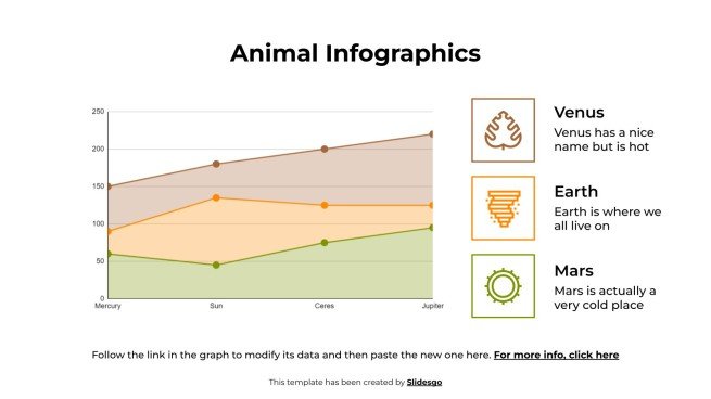 Plantilla Infografías de animales