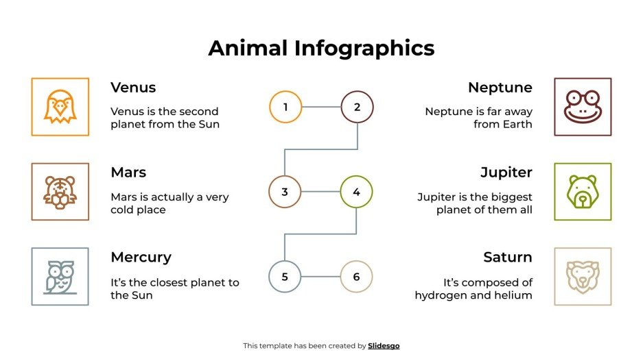 Plantilla Infografías de animales