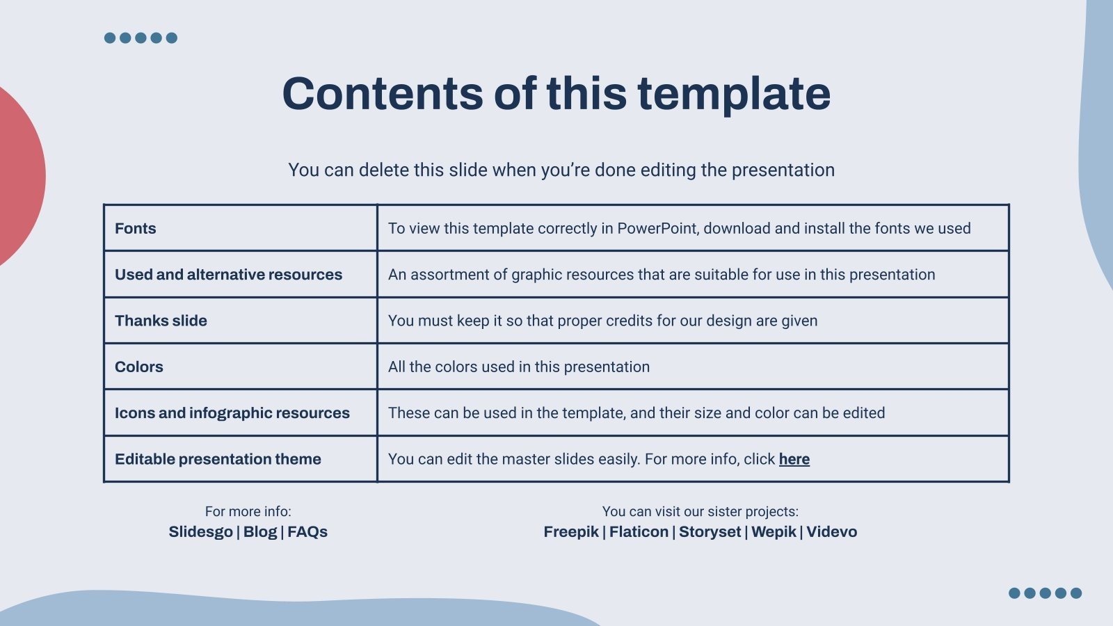 Health and Wellness Vocabulary - French - 7th Grade