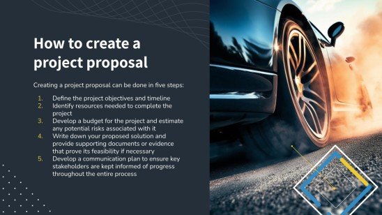 Automotive Industry Project Proposal Presentation