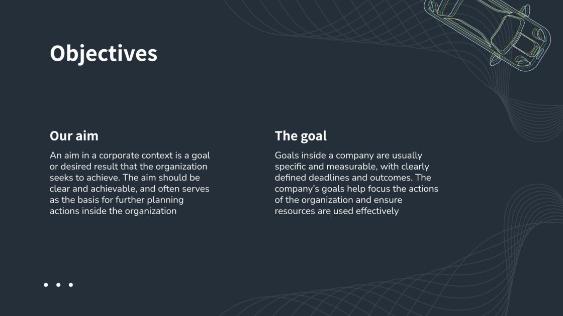 Automotive Industry Project Proposal Presentation