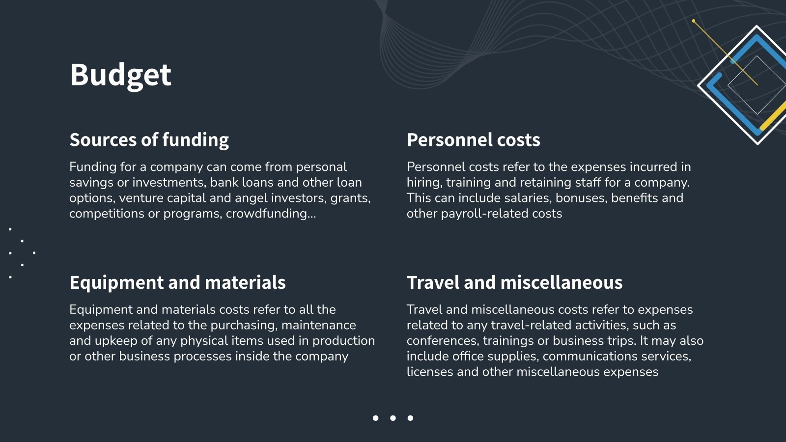 Automotive Industry Project Proposal Presentation