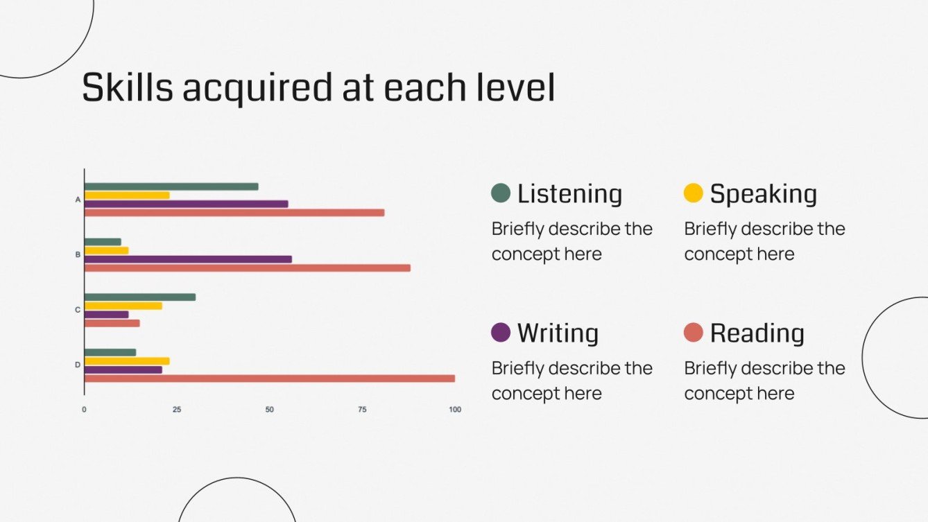 Social Justice and Activism - German - 12th Grade