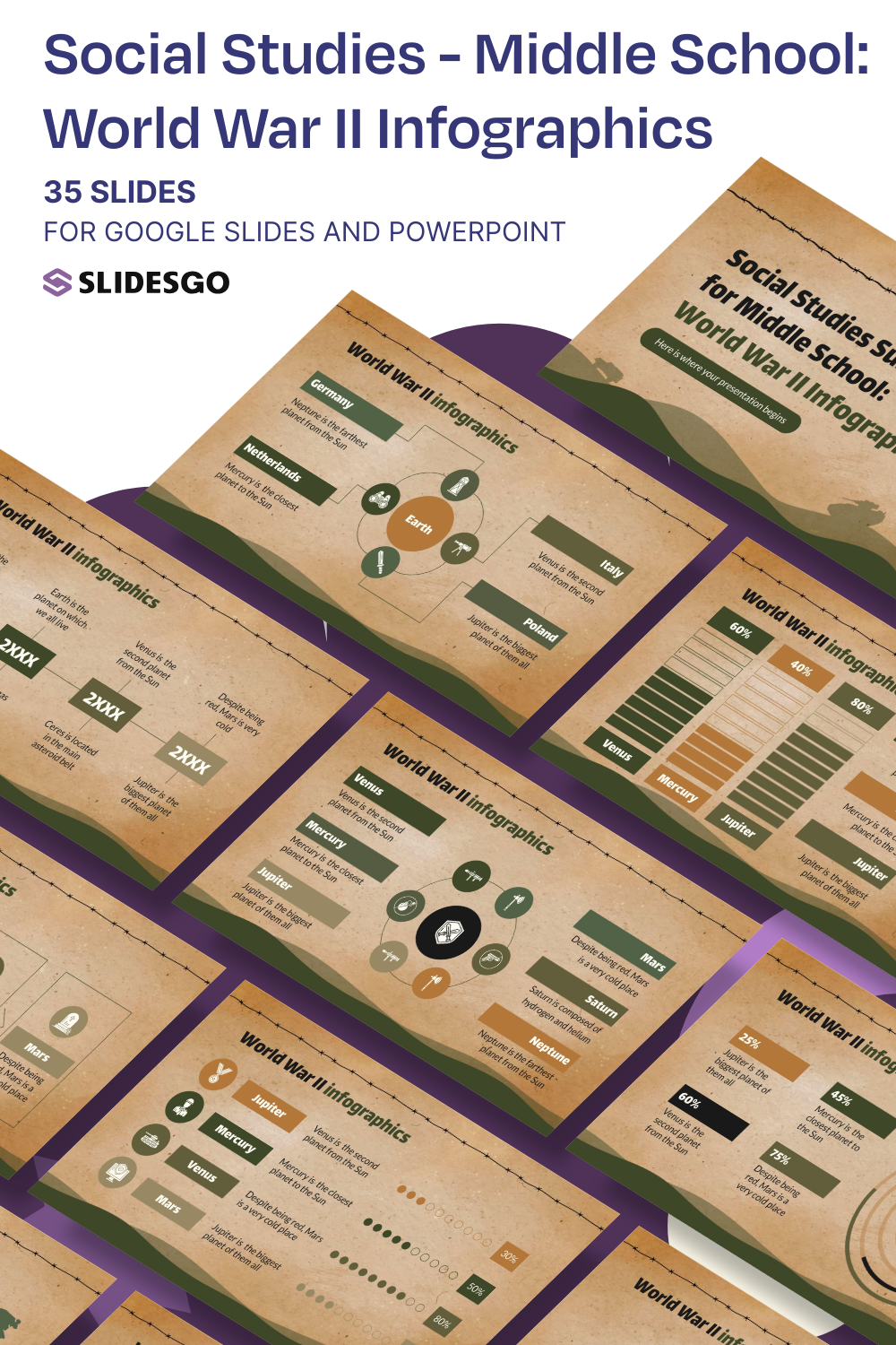 Social Studies for Middle School: World War II Infographics