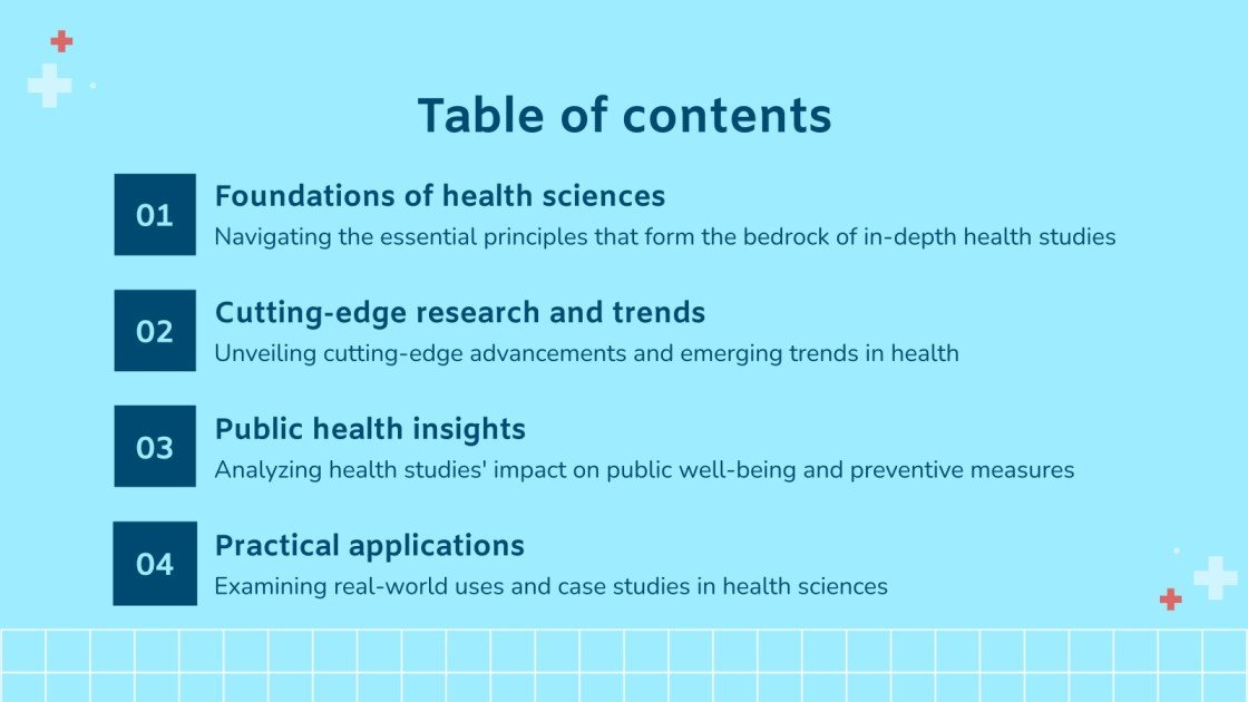 Global Health - Bachelor of Science in Health Science