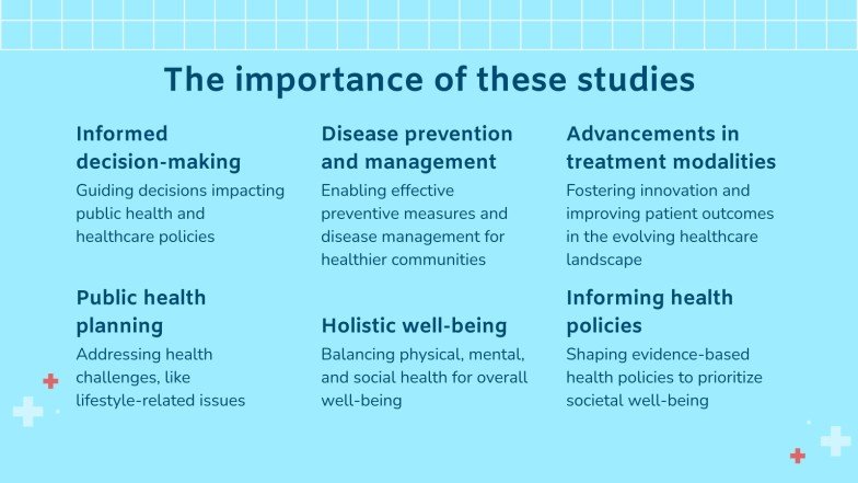 Global Health - Bachelor of Science in Health Science