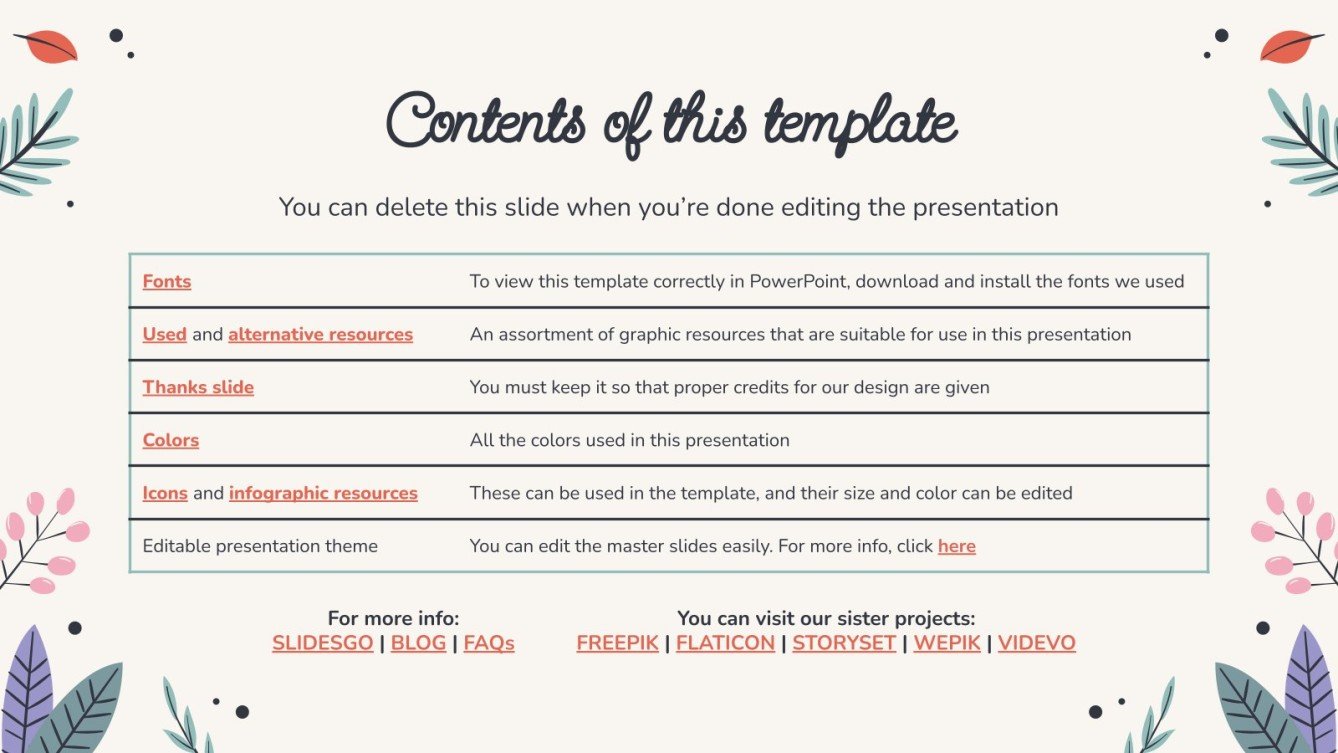 Floral Pattern Presentation