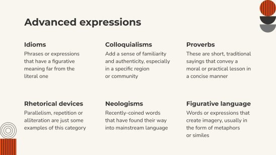 German Literature and Film - Bachelor of Arts in German