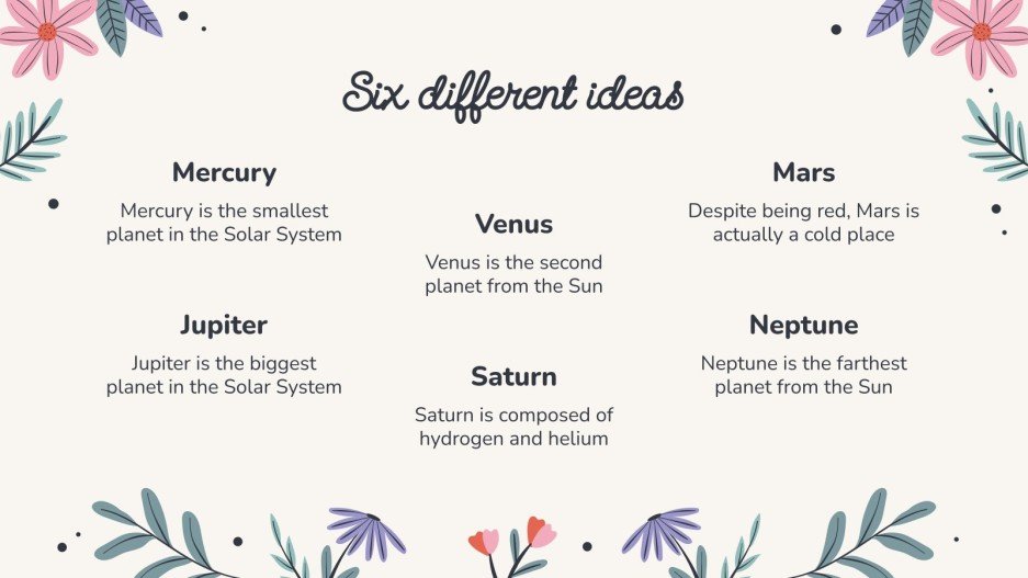 Floral Pattern Presentation