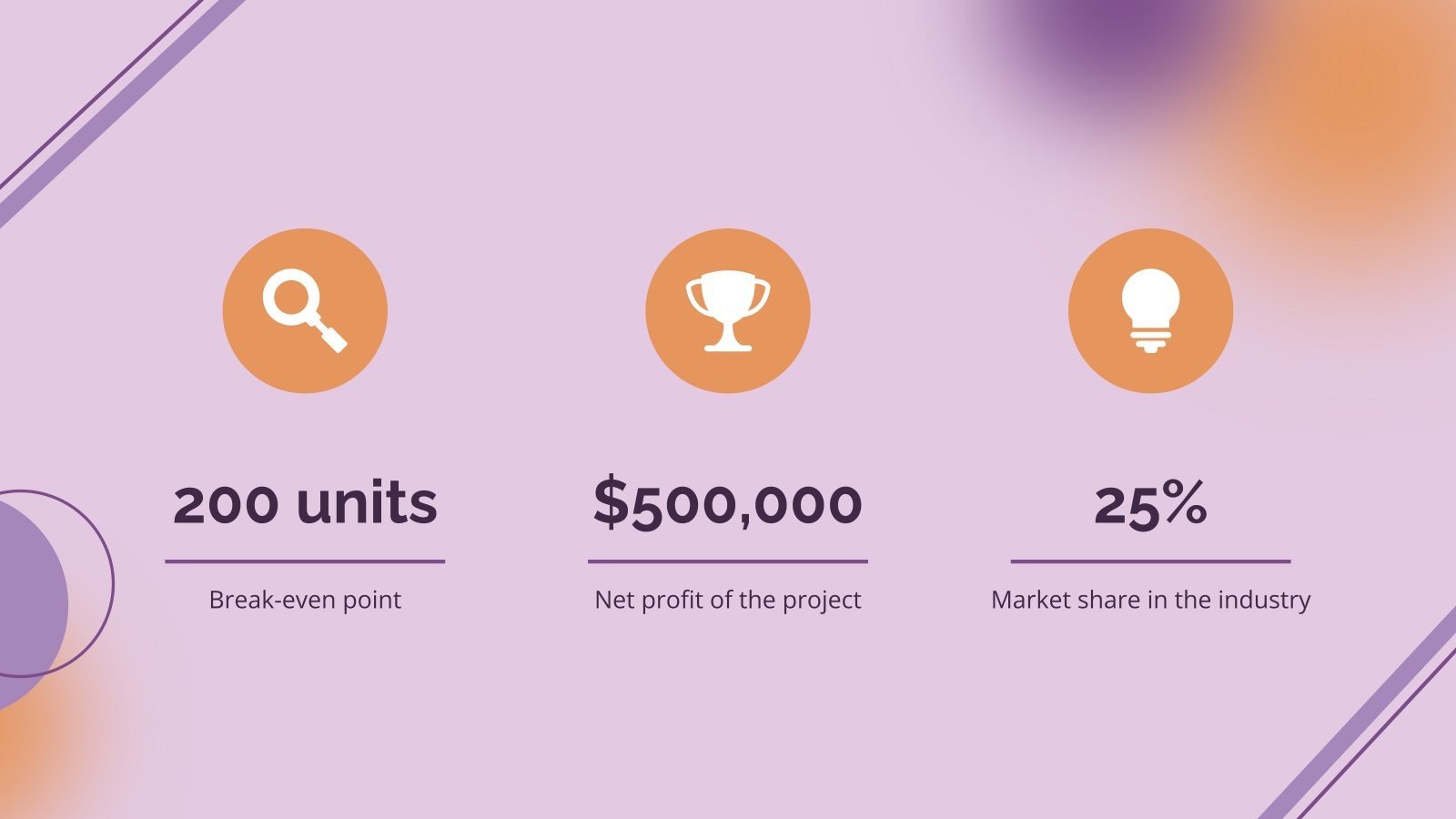 Design Inspiration Project Proposal Presentation