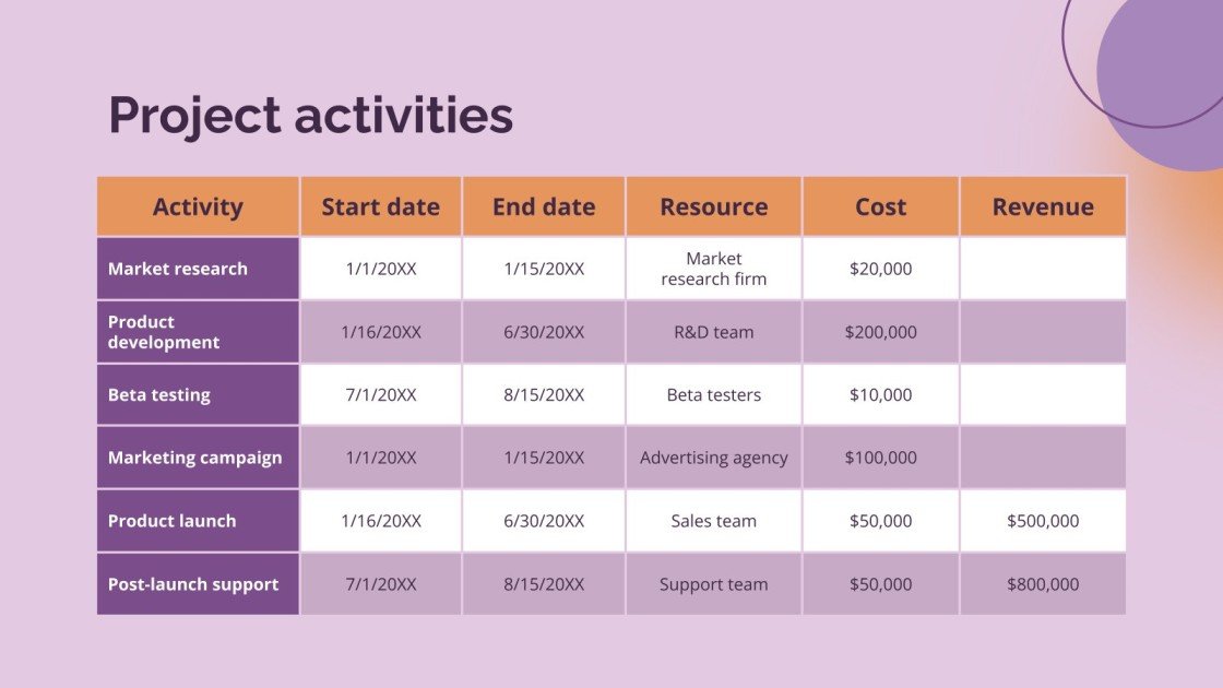 Design Inspiration Project Proposal Presentation