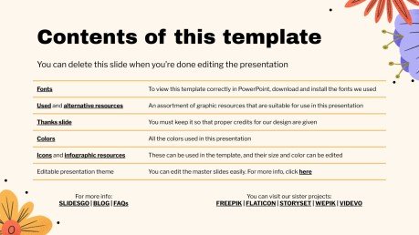 I Love Spring Presentation