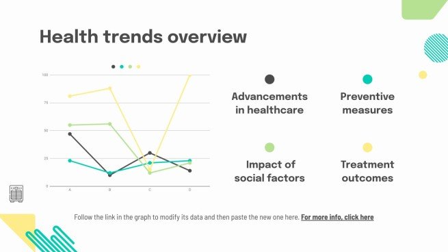 Health Promotion and Disease Prevention - Bachelor