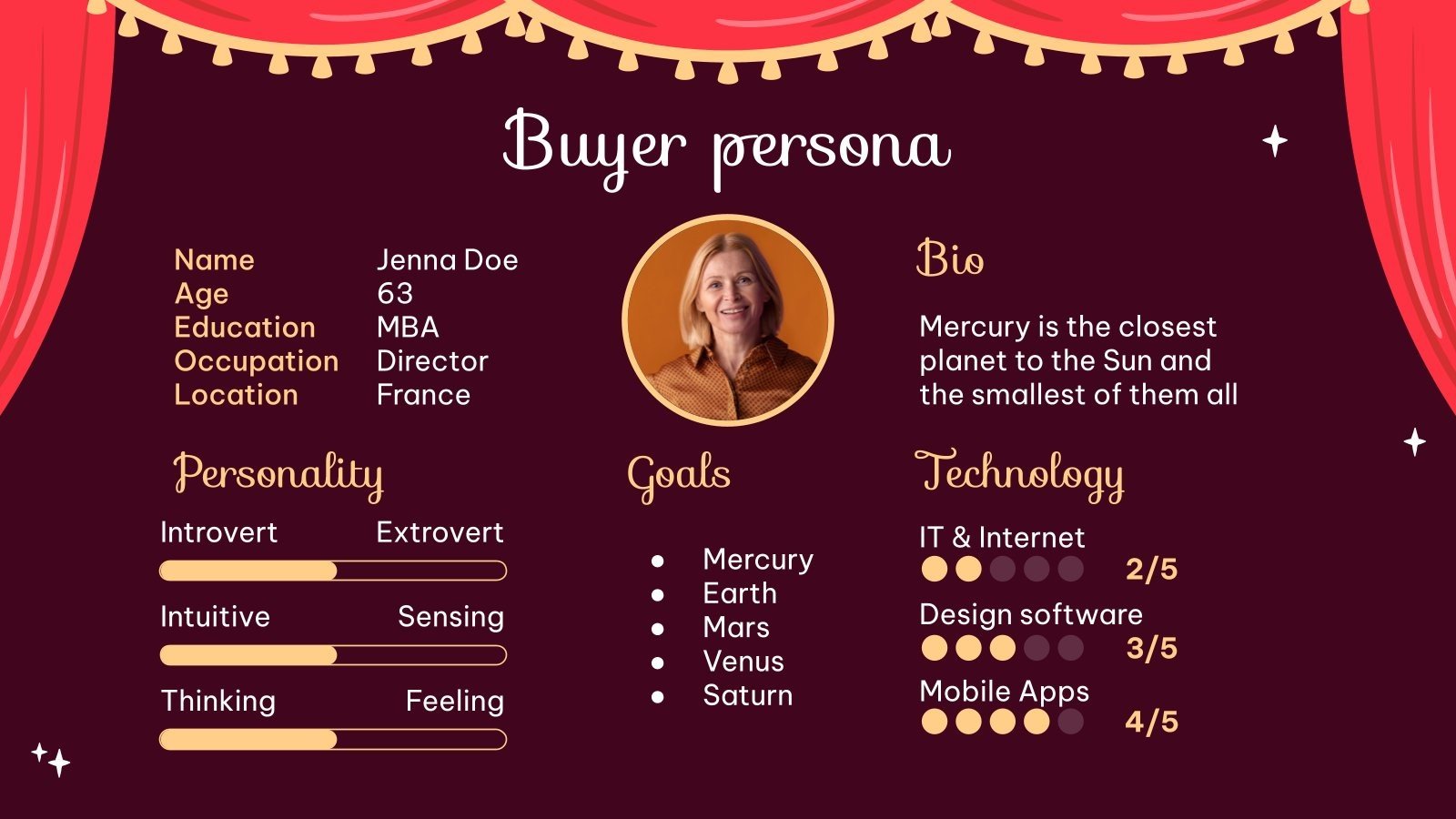 Opera Theme for Social Media Presentation