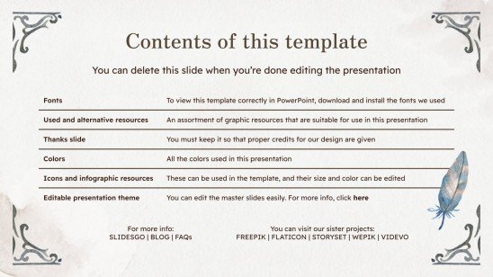 Middle School Activities to Celebrate National Poetry Month