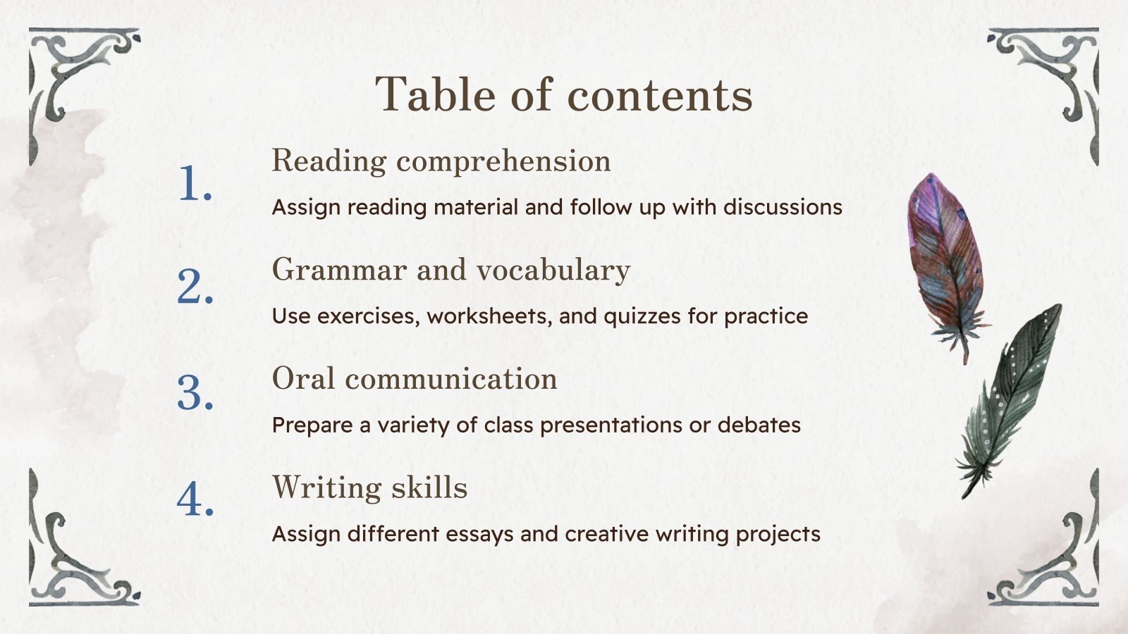 Middle School Activities to Celebrate National Poetry Month