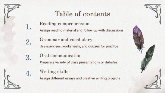 Middle School Activities to Celebrate National Poetry Month