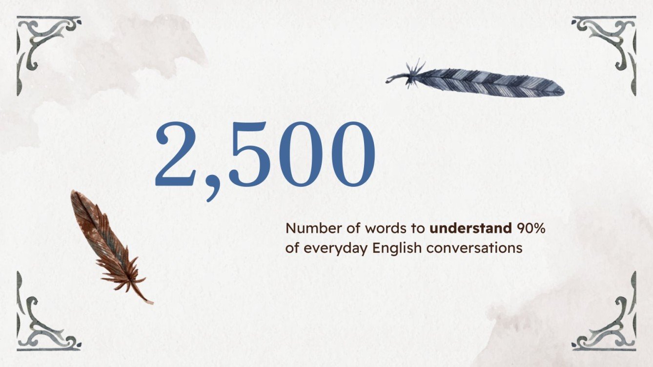 Middle School Activities to Celebrate National Poetry Month