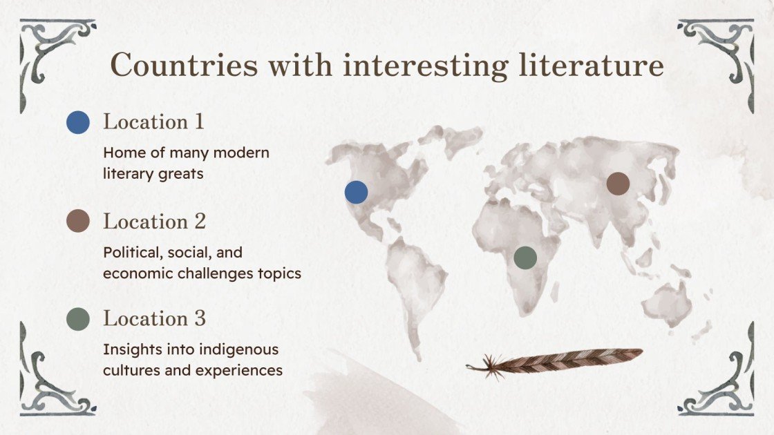 Middle School Activities to Celebrate National Poetry Month