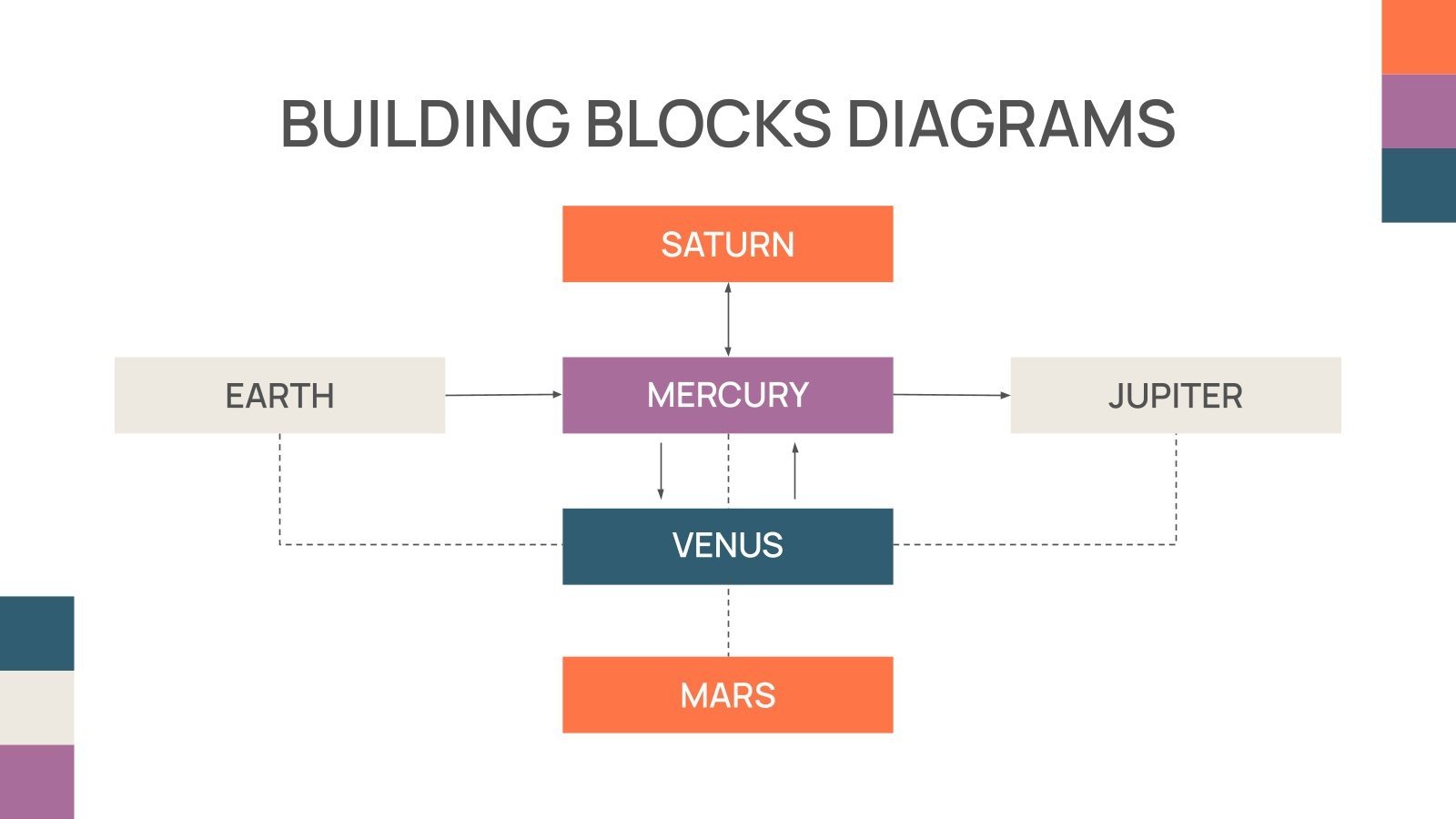 Building Blocks Diagrams for a Business Plan Presentation