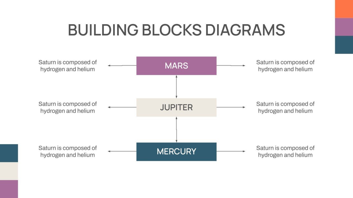 Building Blocks Diagrams for a Business Plan Presentation
