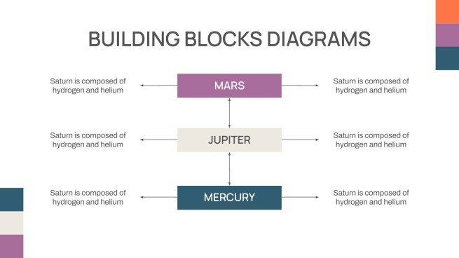 Building Blocks Diagrams for a Business Plan Presentation