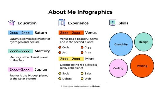 Modelo de Infográficos sobre mim