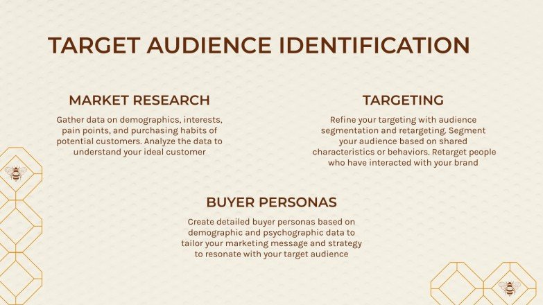 Bee Pattern Campaign Presentation