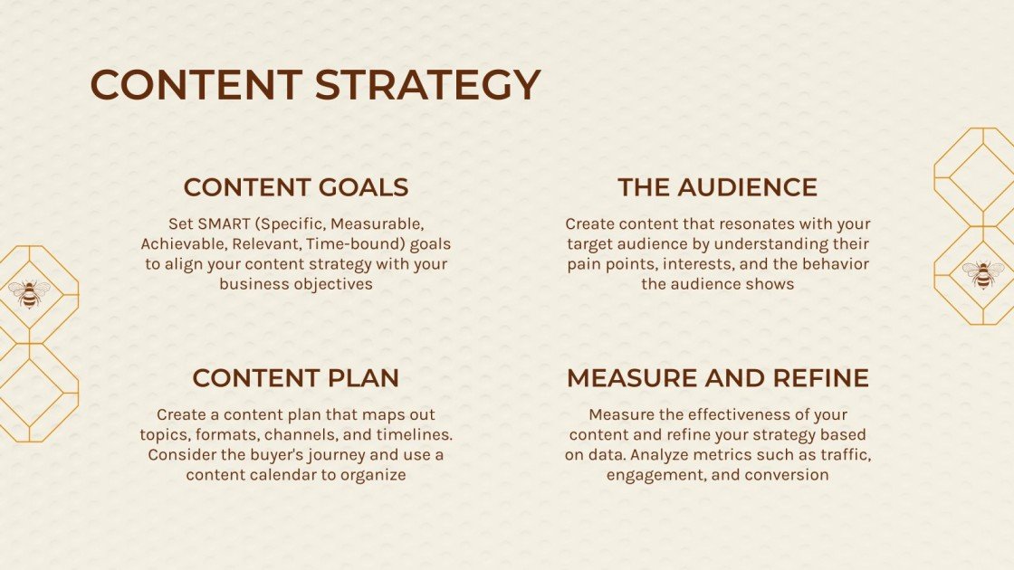 Bee Pattern Campaign Presentation