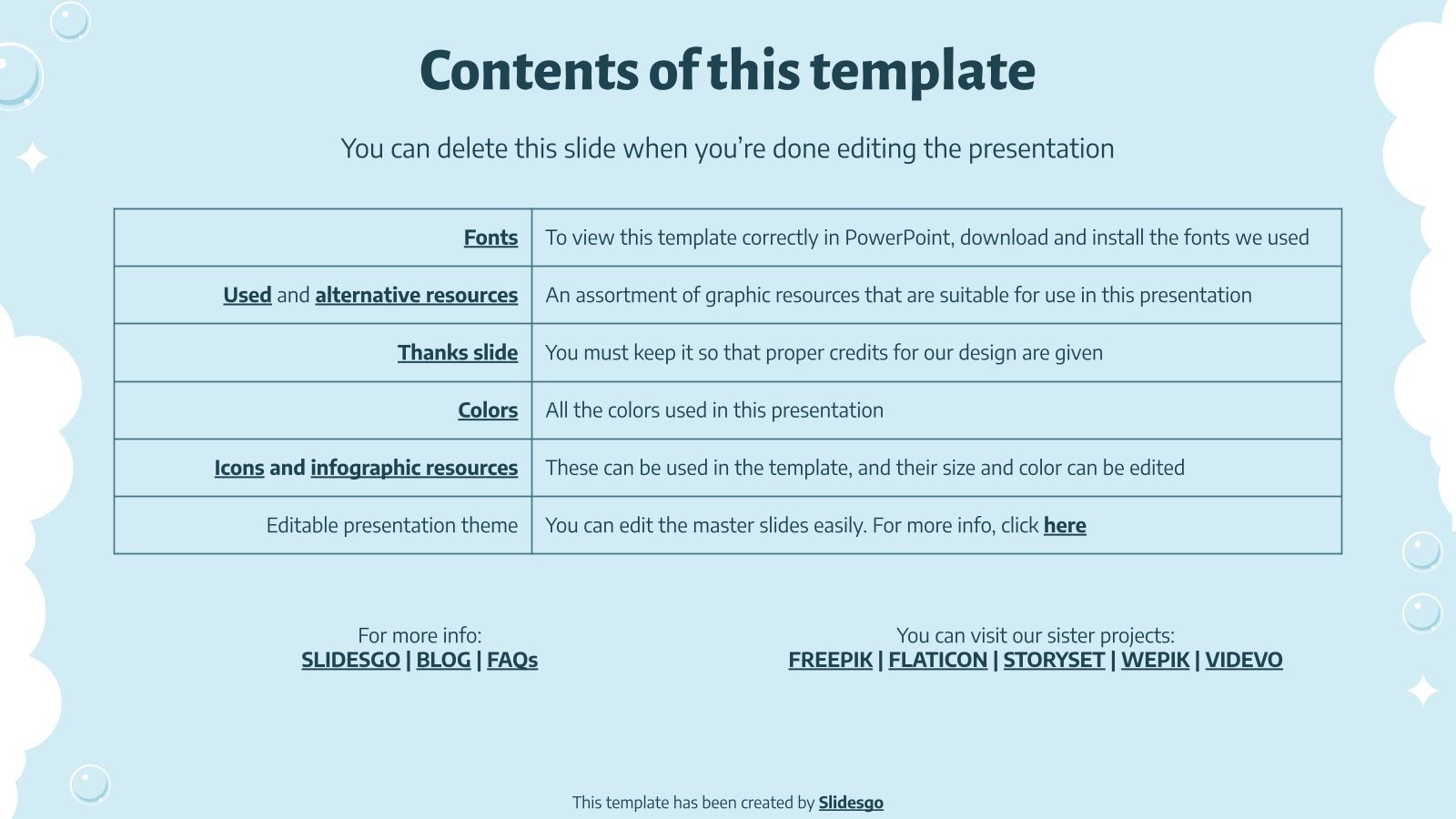 Spring Cleaning Step by Step Presentation