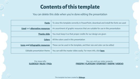 Spring Cleaning Step by Step Presentation