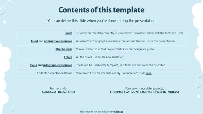 Spring Cleaning Step by Step Presentation