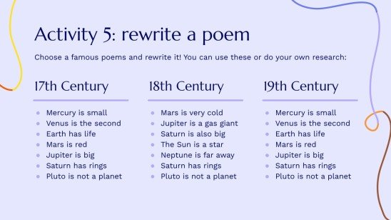 High School Activities to Celebrate National Poetry Month