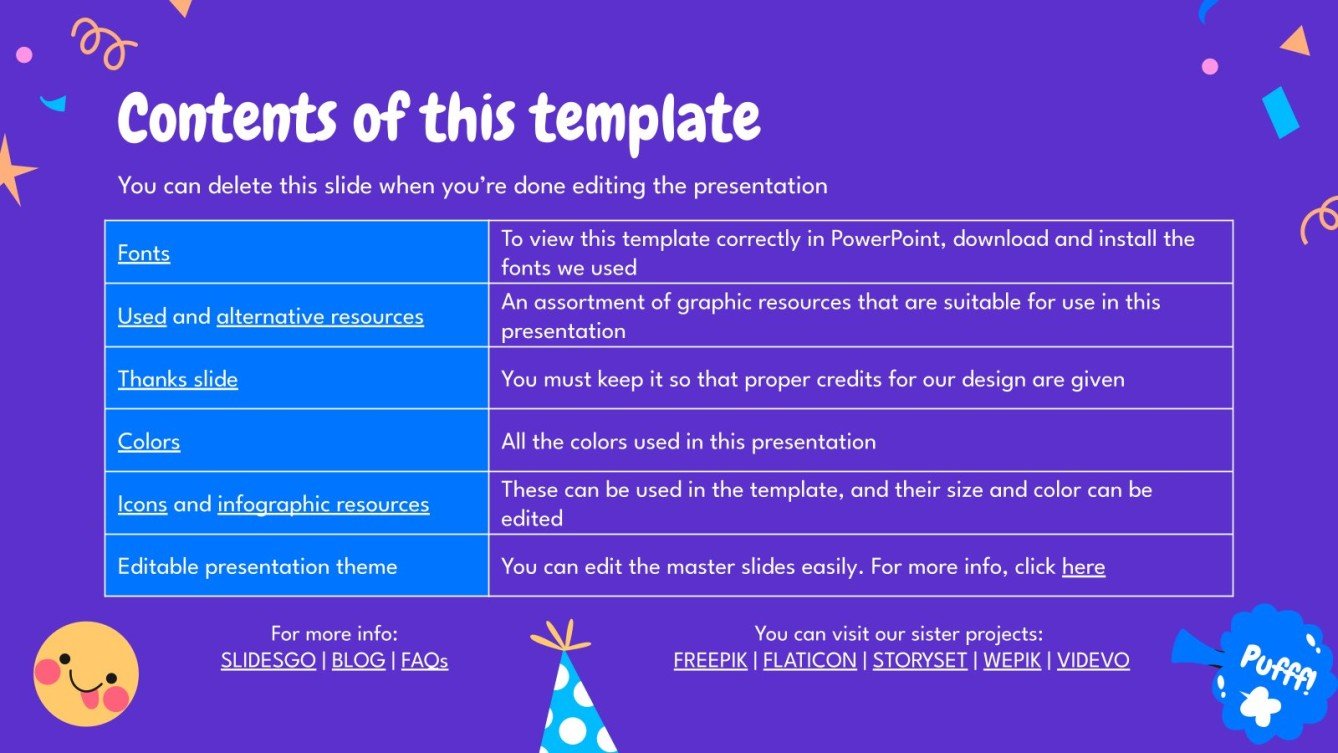 April Fools' Day Presentation