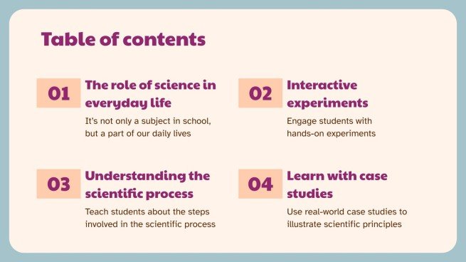 Human Growth and Development - 7th Grade Presentation