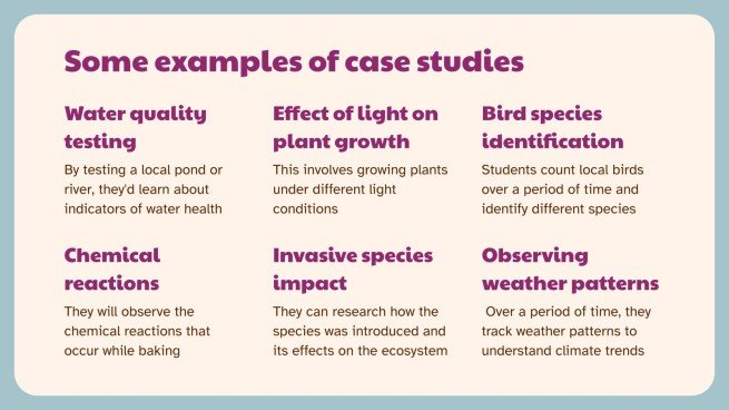 Human Growth and Development - 7th Grade Presentation