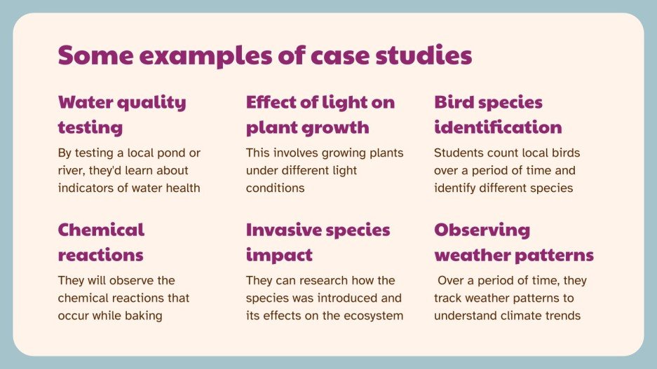 Human Growth and Development - 7th Grade Presentation