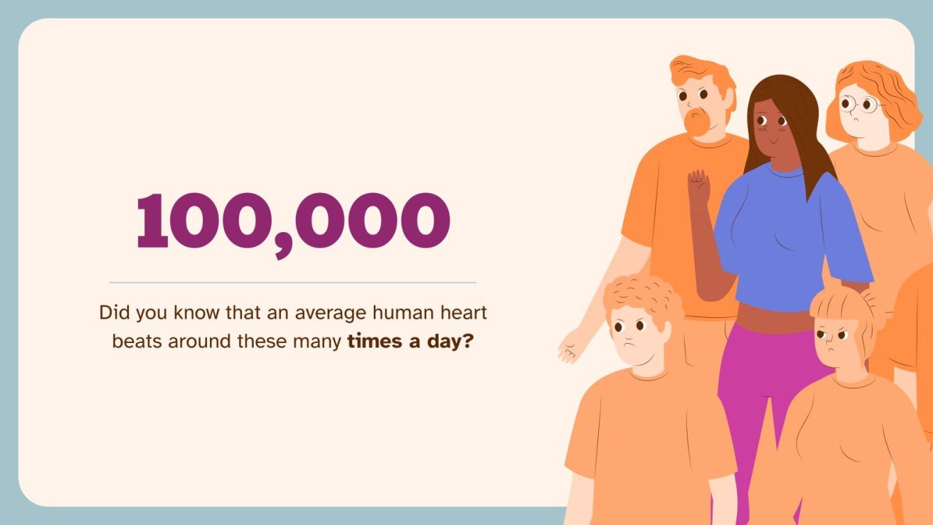 Human Growth and Development - 7th Grade Presentation