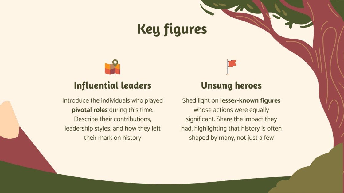 Explorers and Exploration - 2nd Grade Presentation