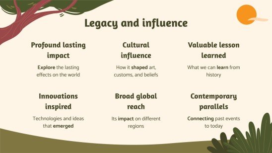 Explorers and Exploration - 2nd Grade Presentation