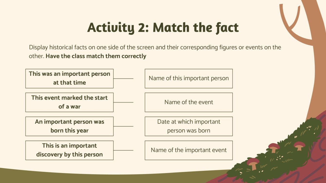 Explorers and Exploration - 2nd Grade Presentation