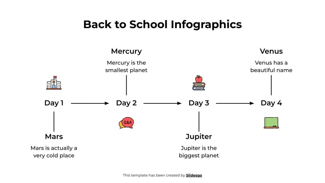 Back to School Infographics Template