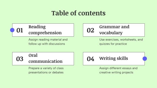 Media Literacy and Digital Citizenship - 8th Grade