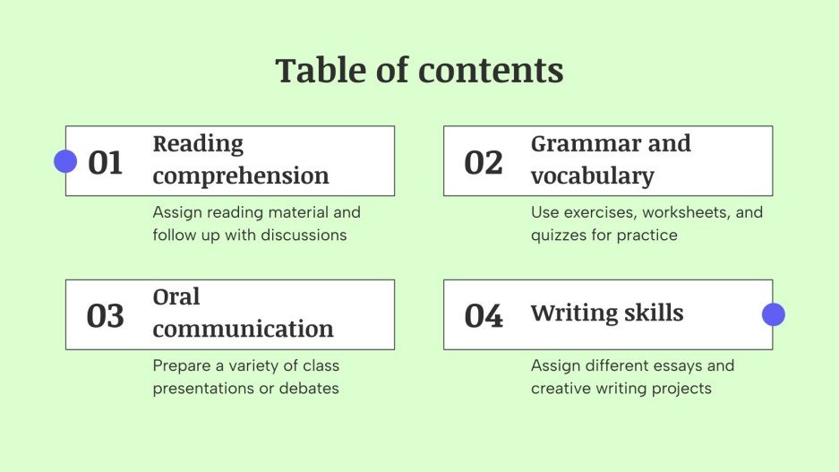 Media Literacy and Digital Citizenship - 8th Grade